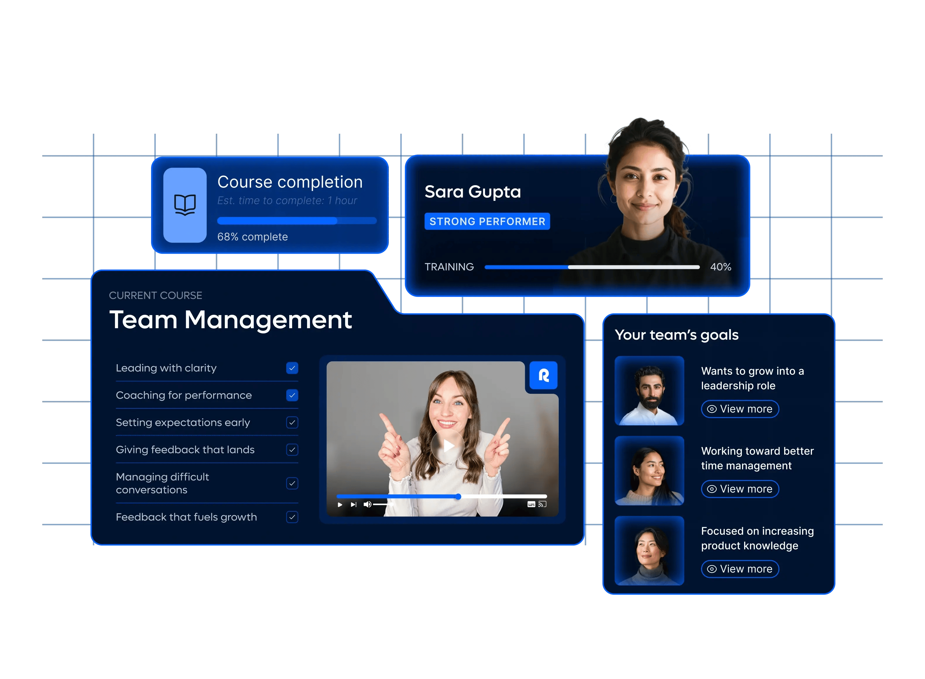Learning Management Software | Remote